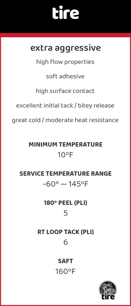 tire Aggressive Adhesive - PRI Plus
